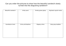 The Disgusting Sandwich | Teaching Resources