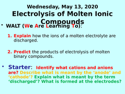 Electrolysis of Molten Ionic Compounds | Teaching Resources