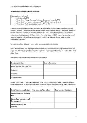 iGCSE Economics: Unit 1, The economic problem | Teaching Resources iGCSE Economics: Unit 1, The economic problem | Teaching Resources
