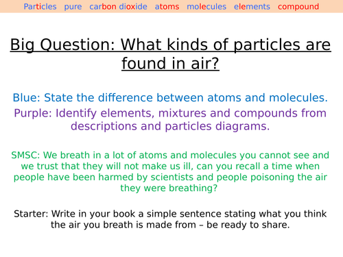 Year 7 The Air We Breath Lesson (7Ha) | Teaching Resources