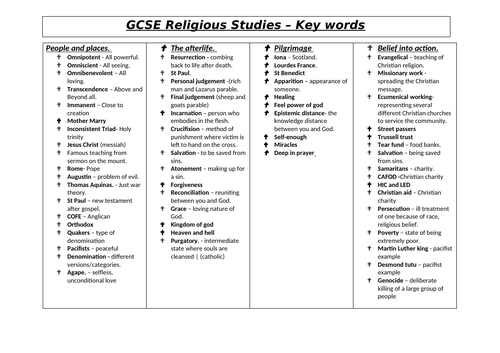 Christianity Key words- GCSE RELIGIOUS STUDIES AQA . | Teaching Resources Christianity Key words- GCSE RELIGIOUS STUDIES AQA . | Teaching Resources