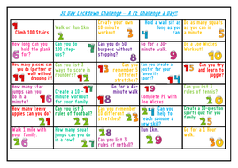 Lockdown PE Challenge | Teaching Resources