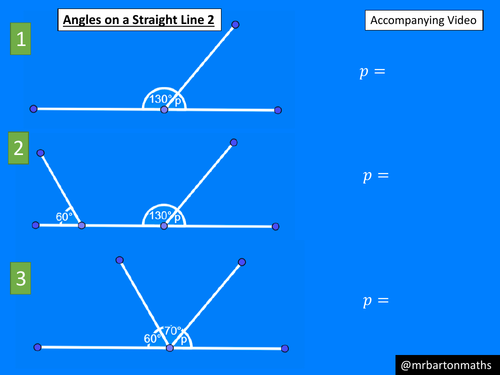 Angles Home / Distance Learning Worksheets and Videos | Teaching Resources