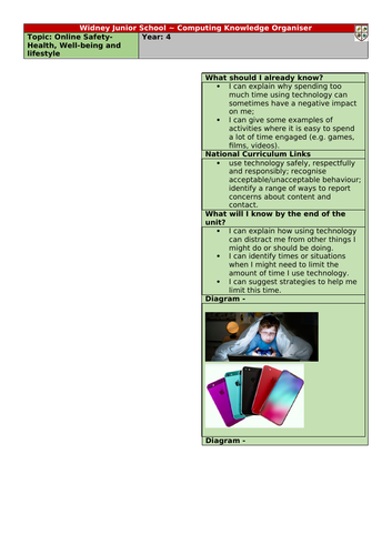 Online Safety Knowledge Organisers Year 4 | Teaching Resources