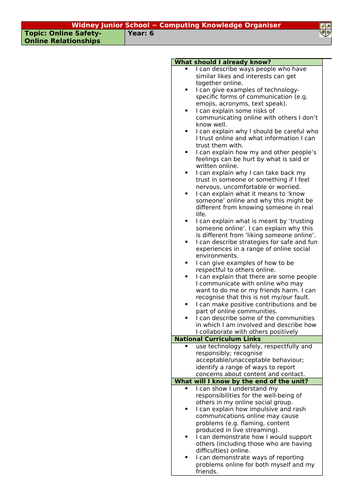 Online Safety Knowledge Organisers Year 6 | Teaching Resources