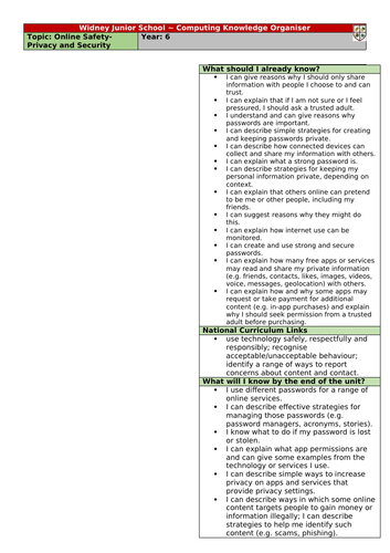Online Safety Knowledge Organisers Year 6 | Teaching Resources