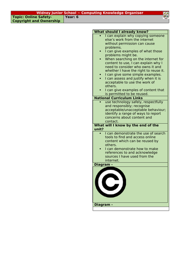 Online Safety Knowledge Organisers Year 6 | Teaching Resources