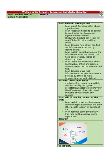 Online Safety Knowledge Organisers Year 6 | Teaching Resources