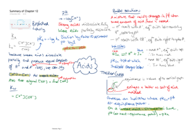 A* AS/A Level Chemistry Poster on Acids & Buffer Solutions | Teaching ...