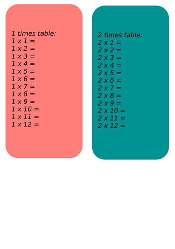 Times Tables Key-rings | Teaching Resources