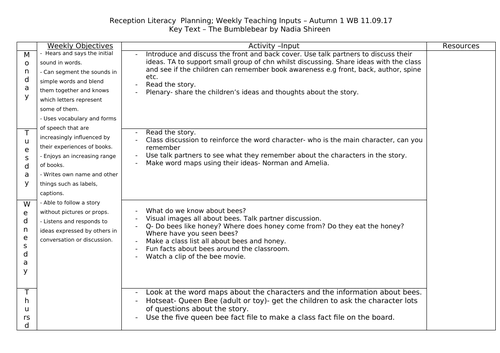 The Bumblebear Reception Autumn 1 Planning | Teaching Resources