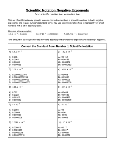 Scientific Notation Negative Exponents (With Answers) | Teaching Resources