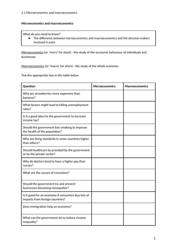 Igcse Economics Unit 2 Allocation Of Resources Teaching Resources