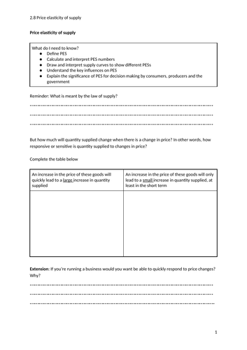 Igcse Economics Unit 2 Allocation Of Resources Teaching Resources