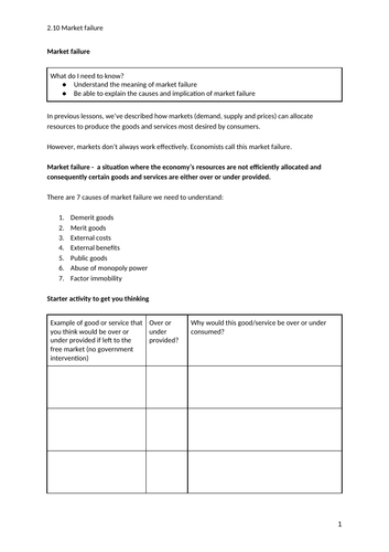 Igcse Economics Unit 2 Allocation Of Resources Teaching Resources