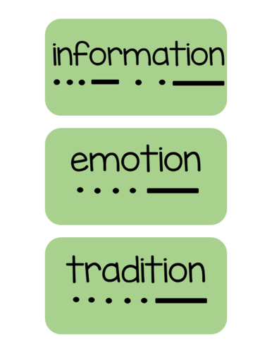 Read Write inc (RWI) set 3 flashcards and green word cards with sound ...
