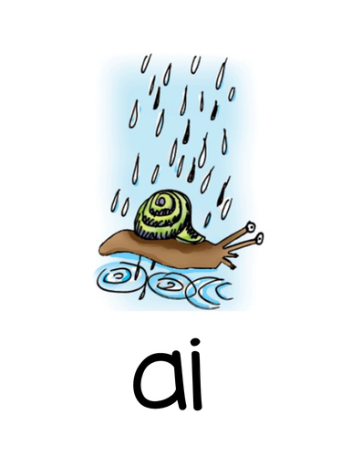 Read Write inc (RWI) set 3 flashcards and green word cards with sound ...