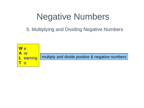 Negative Numbers | Teaching Resources