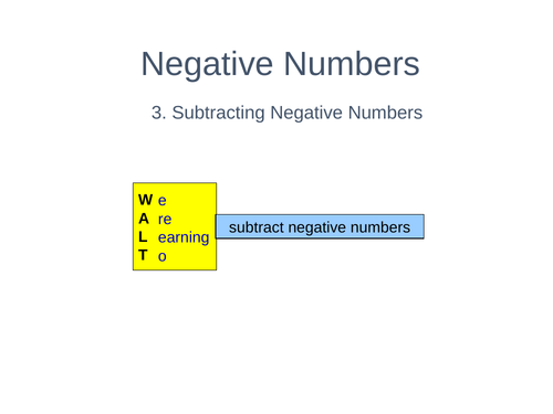 Negative Numbers | Teaching Resources