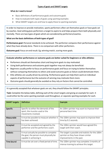AQA GCSE PE - Types of goals, SMART targets - Student worksheet ...
