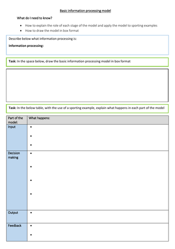 AQA GCSE PE - Basic information processing model - Student worksheet ... AQA GCSE PE - Basic information processing model - Student worksheet ...