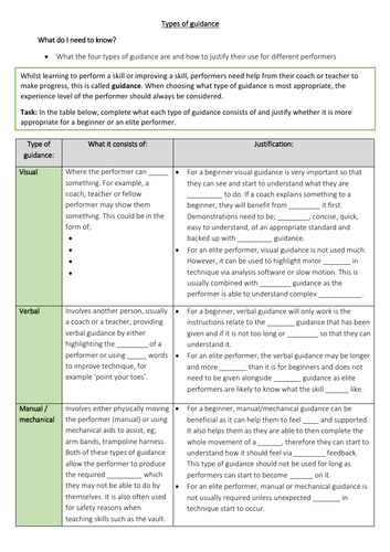 AQA GCSE PE - Types of guidance - Student worksheet | Teaching Resources