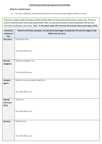 GCSE PE - Performance enhancing substances and methods 1 - Student ...