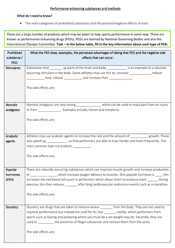GCSE PE - Performance enhancing substances and methods 1 - Student ...