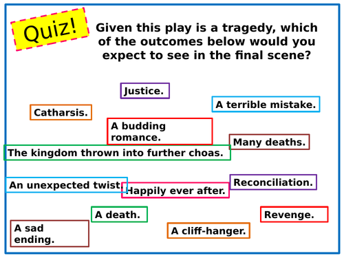 Hamlet full play SOW | Teaching Resources