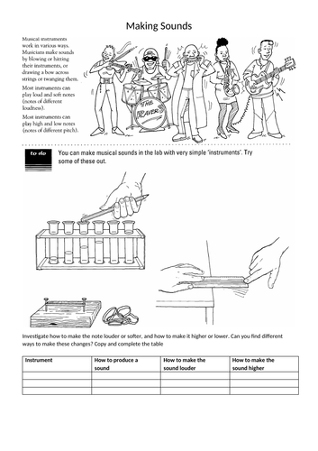 BEST Sound and Light Lesson 1 Y7 Making Sounds | Teaching Resources