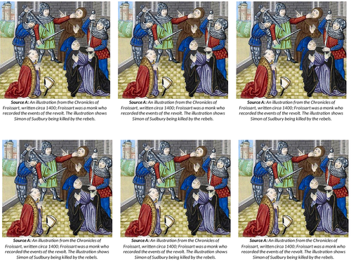 Power & The People: The Events of The Peasants Revolt | Teaching Resources