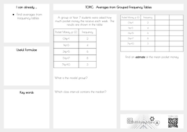 Averages from Grouped Frequency Tables (Mean, Mode, Median) | Teaching ...