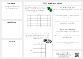 Sample Space Diagrams | Teaching Resources