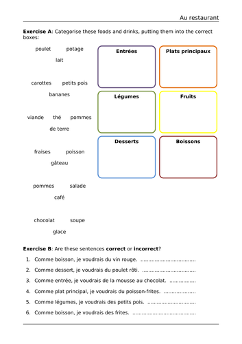 Au restaurant - KS3 - French | Teaching Resources