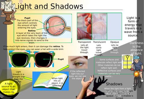 Light Y3 Knowledge Organiser | Teaching Resources