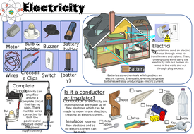 Electricity Y4 Knowledge Organiser | Teaching Resources