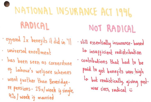 A* National Insurance Act + NHS analysis | Teaching Resources