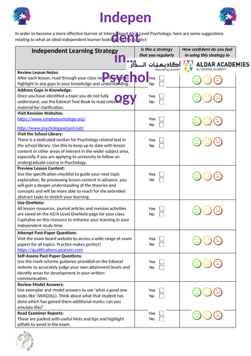 Independent in Psychology | Teaching Resources