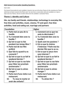 AQA GCSE French Speaking Questions Examples | Teaching Resources