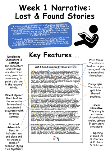 Narrative Work booklets (Distance Learning) | Teaching Resources