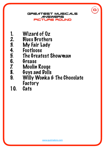 Greatest Musicals Quiz Pack - 'Pub' style quiz - Movies and theatre ...