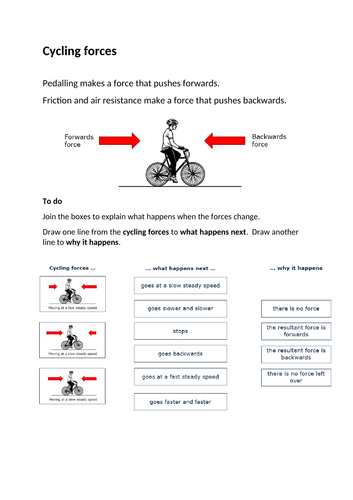 BEST Forces Lesson 2 - Forces In Action | Teaching Resources