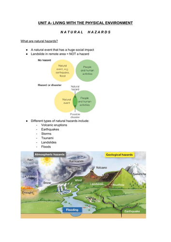 GCSE Physical Geography revision notes- AQA | Teaching Resources