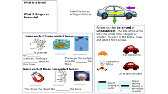 BEST Forces Lesson 3 - Types of Force | Teaching Resources
