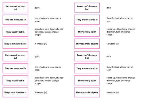 BEST Forces Lesson 4 - Interaction Pairs | Teaching Resources