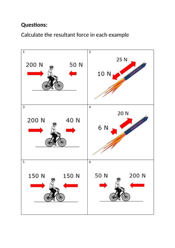 BEST Forces Lesson 5 - Balanced and Unbalanced Forces | Teaching Resources