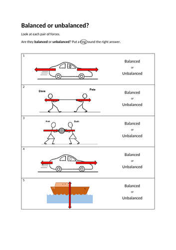 BEST Forces Lesson 5 - Balanced and Unbalanced Forces | Teaching Resources