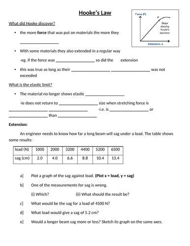 BEST Forces Lesson 8 - Hooke's Law | Teaching Resources