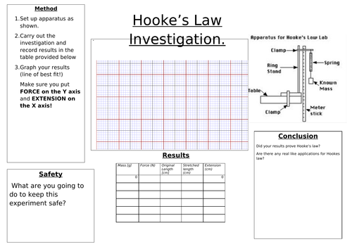BEST Forces Lesson 8 - Hooke's Law | Teaching Resources