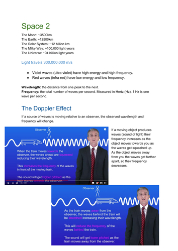 AQA GCSE Physics Space | Teaching Resources